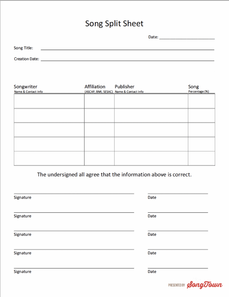Importance of Songwriter Split Sheets - SongTown